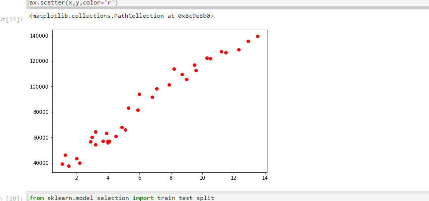 GitHub - jtagaca/ai_salary_predictor