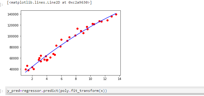 GitHub - jtagaca/ai_salary_predictor